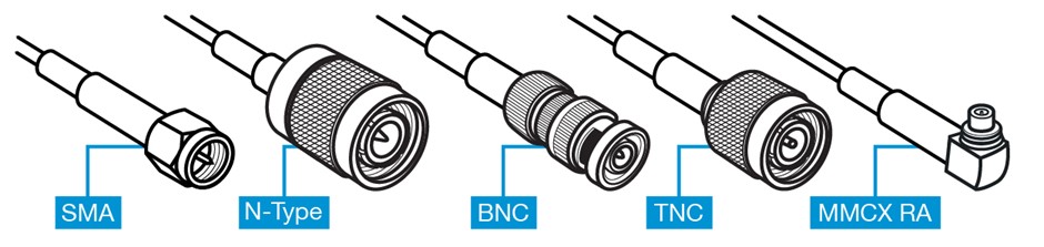 RF Cable Assembly Design Guide: Best Practices